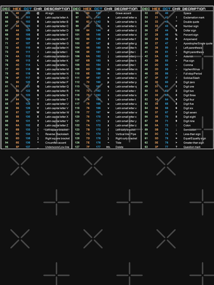 "Hacker ASCII Table - B Without Borders" T-shirt for Sale by clubtee ...