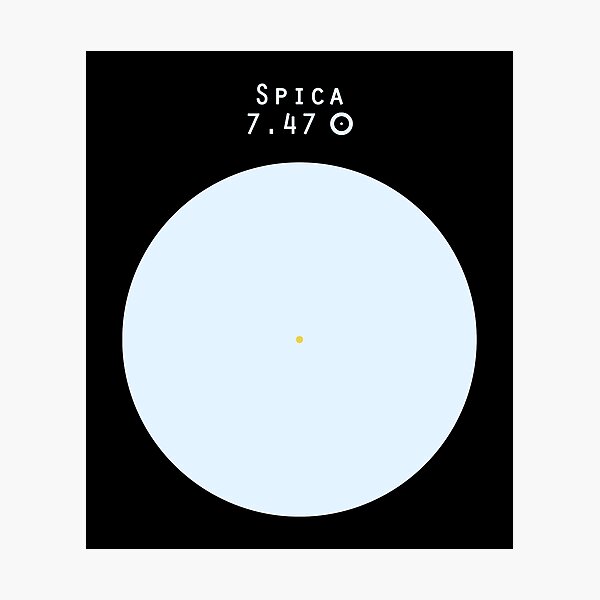 "Spica - Sun size comparison" Photographic Print by MetaPhyStore ...