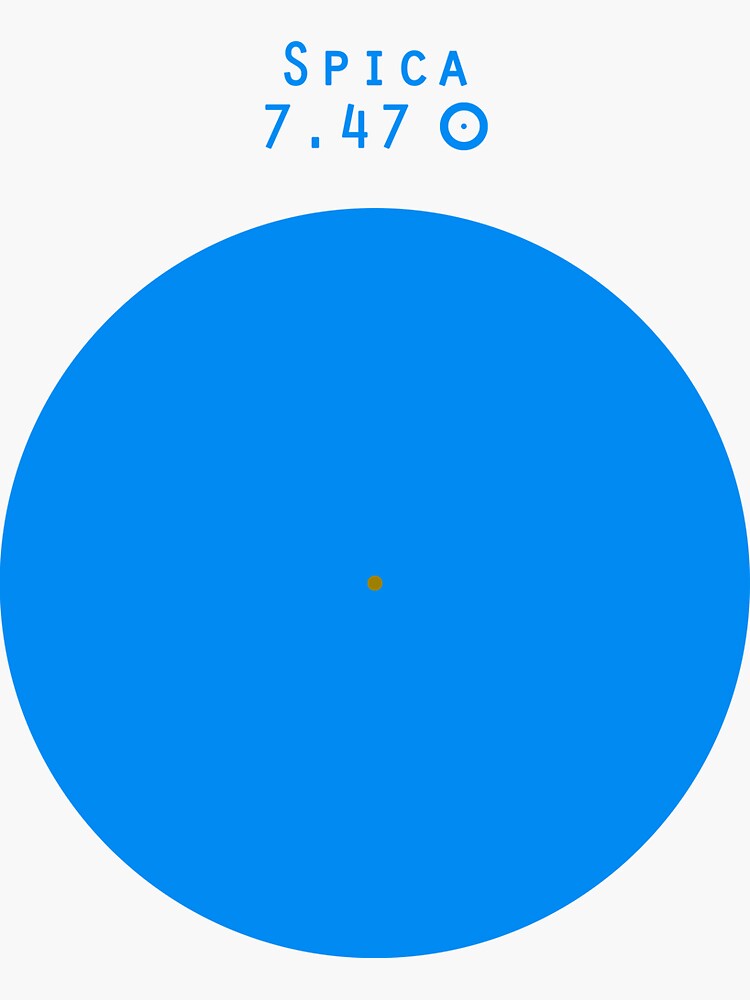 "Spica - Sun size comparison" Sticker for Sale by MetaPhyStore | Redbubble