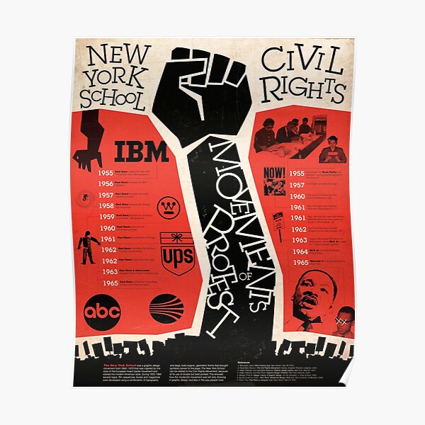 "Human Rights Protest" Poster for Sale by zigmazigana | Redbubble