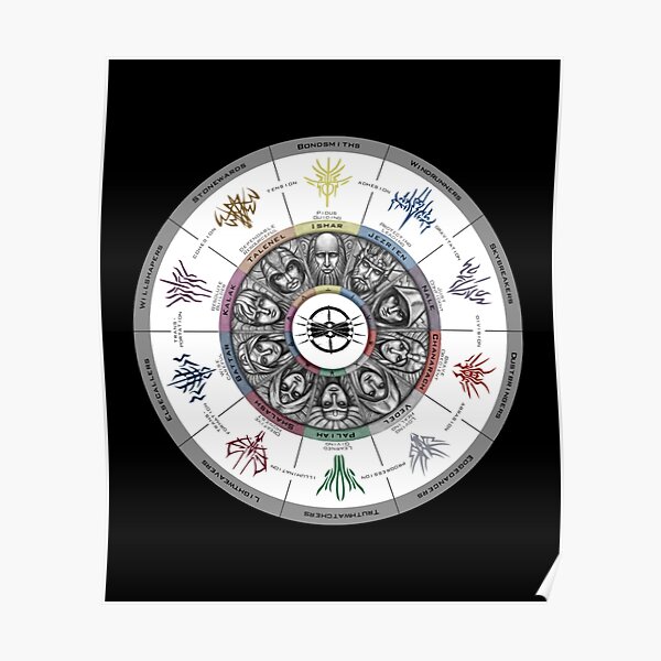 Windrunner Stormlight Posters | Redbubble