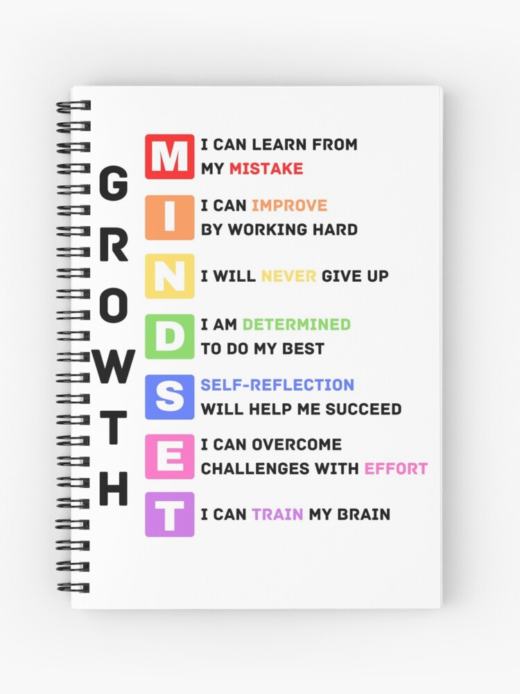 "Growth Mindset" Journal for Sale by momsnpops | Redbubble