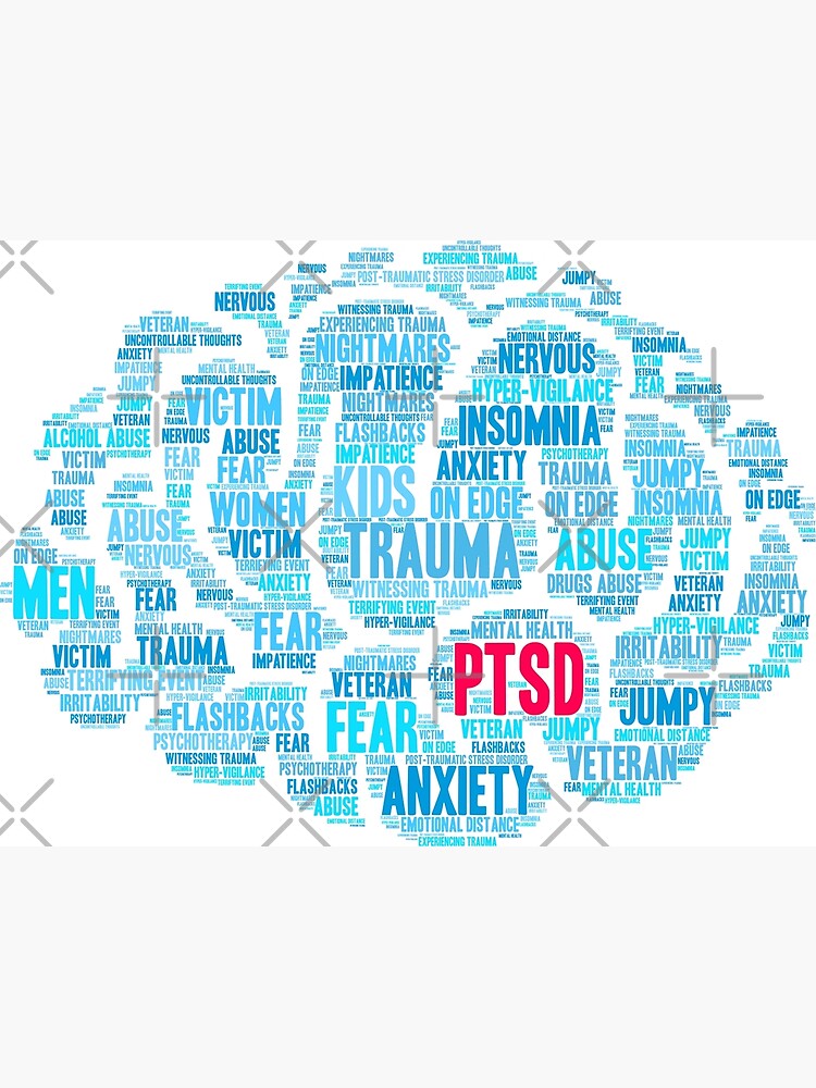 "PTSD Brain Word Cloud on a white background." Poster for Sale by ...