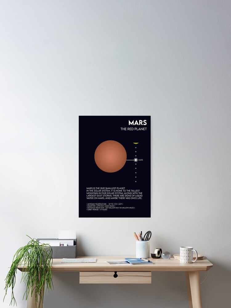 "Educational Poster - Mars" Poster for Sale by GWPrints | Redbubble