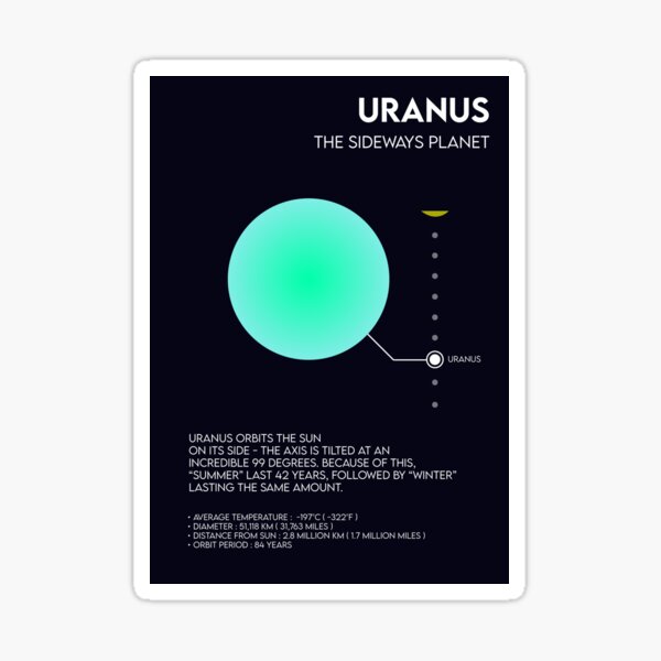 "Educational Poster - Uranus" Sticker for Sale by GWPrints | Redbubble