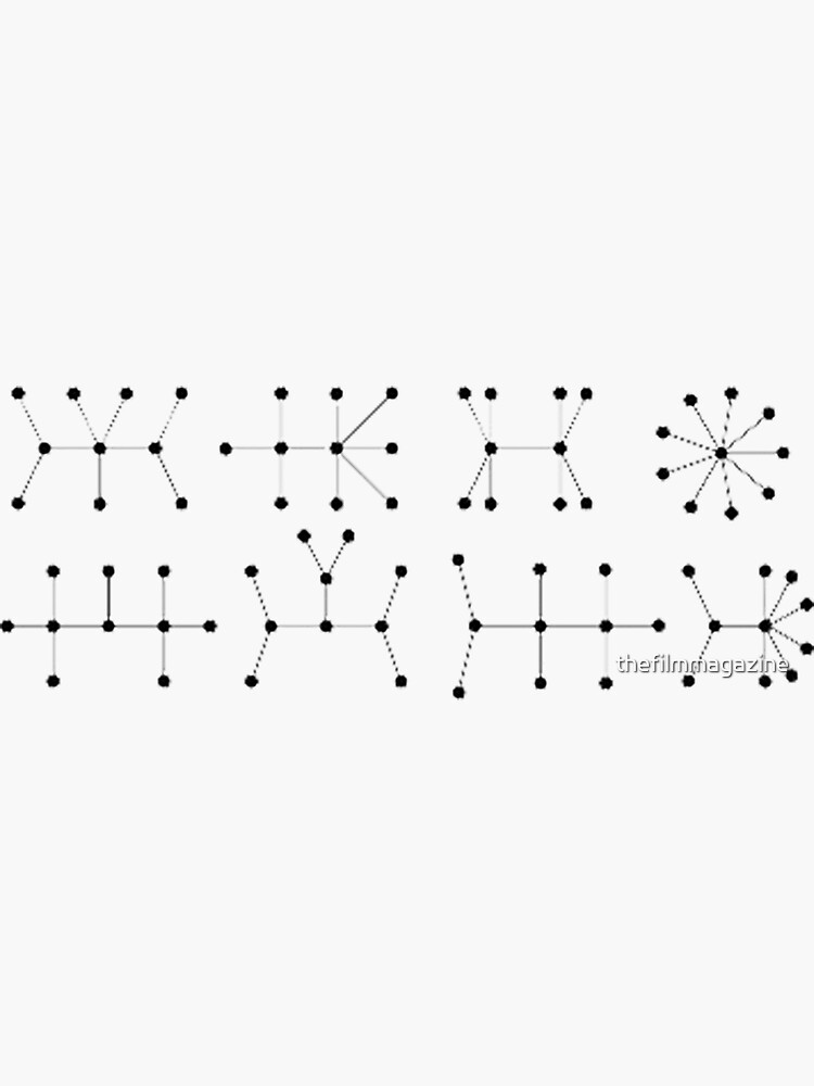 "Good Will Hunting Formula" Sticker for Sale by thefilmmagazine | Redbubble