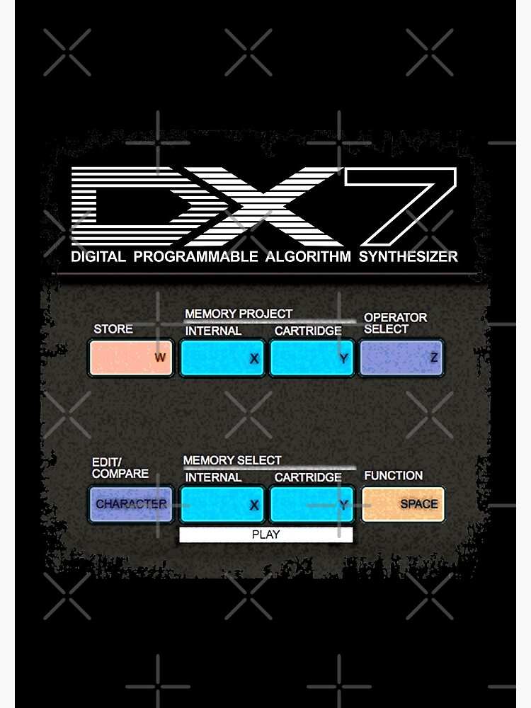 "DX7 Synthesizer FM 80's - 80s synth - FM Synthesizer - Digital ...