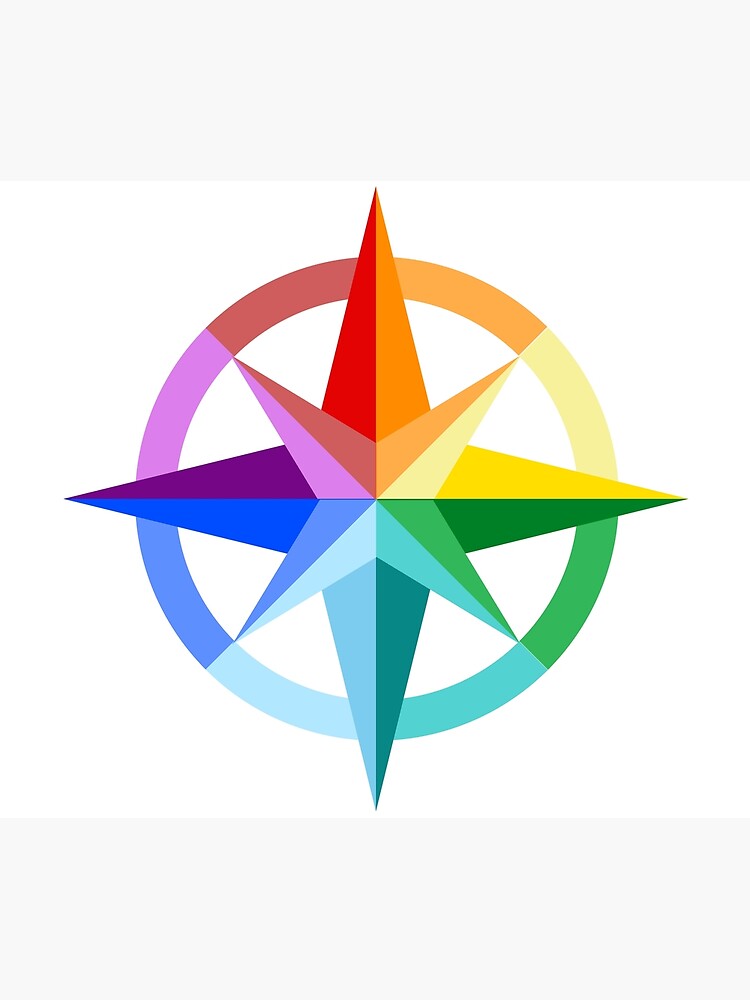 "Rainbow Compass Rose" Poster for Sale by Reitticus | Redbubble