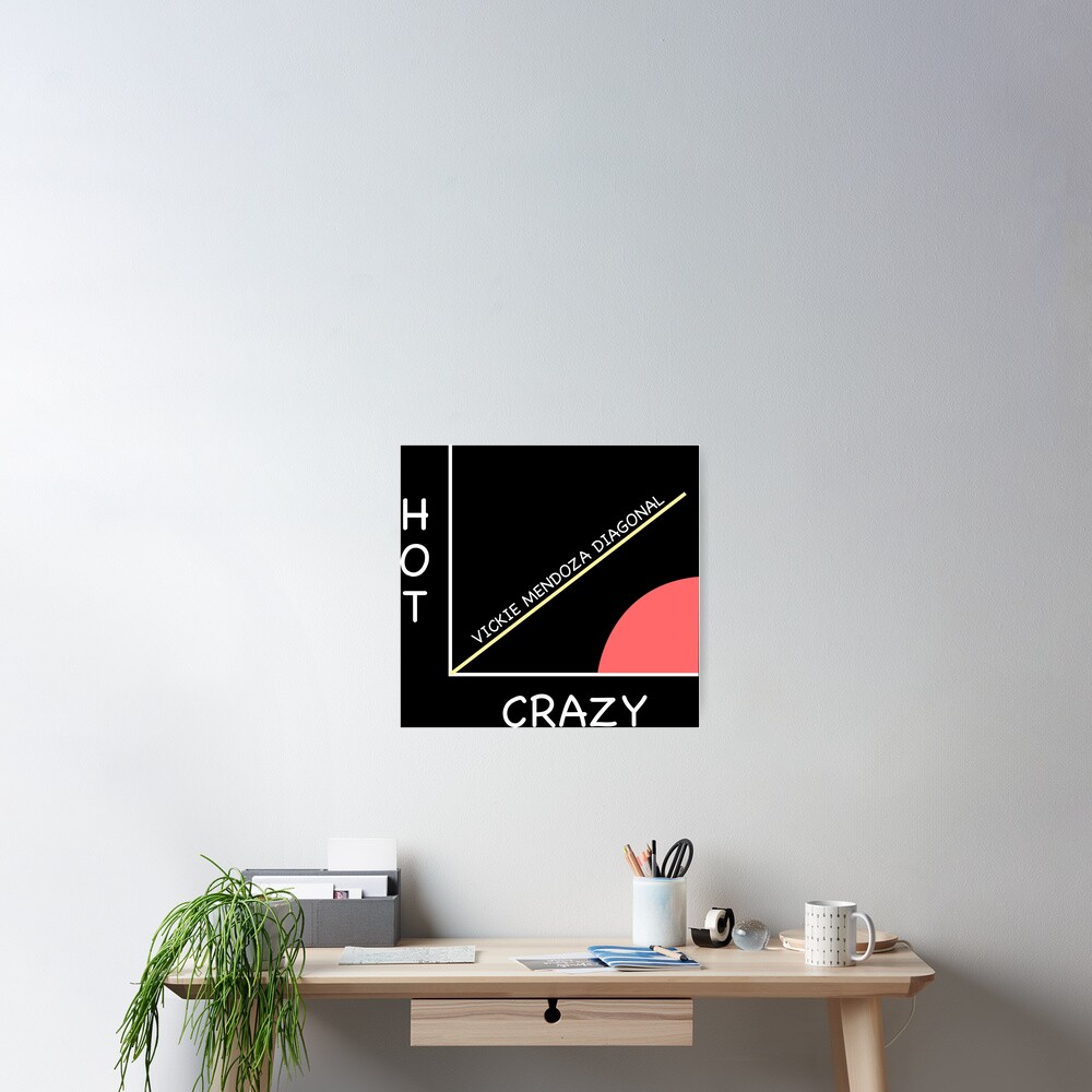 "Hot vs Crazy Graph | HIMYM | How I Met Your Mother | Barney Stinson ...