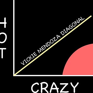 "Hot vs Crazy Graph | HIMYM | How I Met Your Mother | Barney Stinson ...