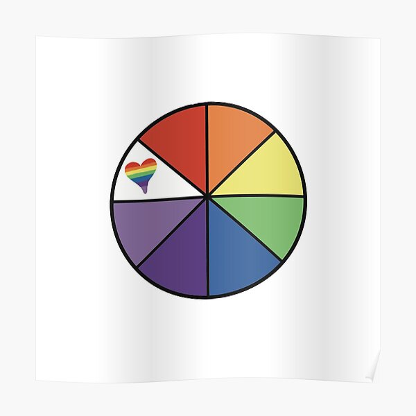 "Retro LGBTQ+ Pride Pinwheel (Vertical Heart)" Poster for Sale by ...