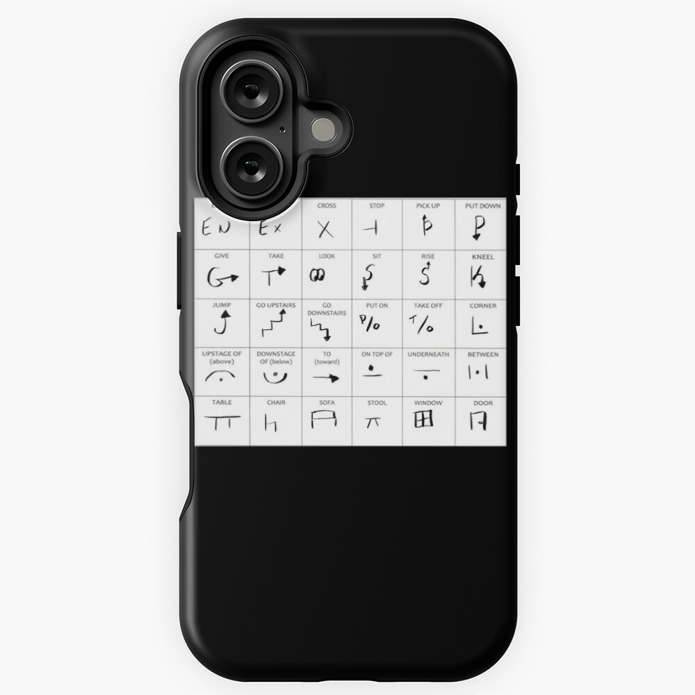 "Stage Manager Blocking Notes Key" Poster for Sale by Helen Thornton ...