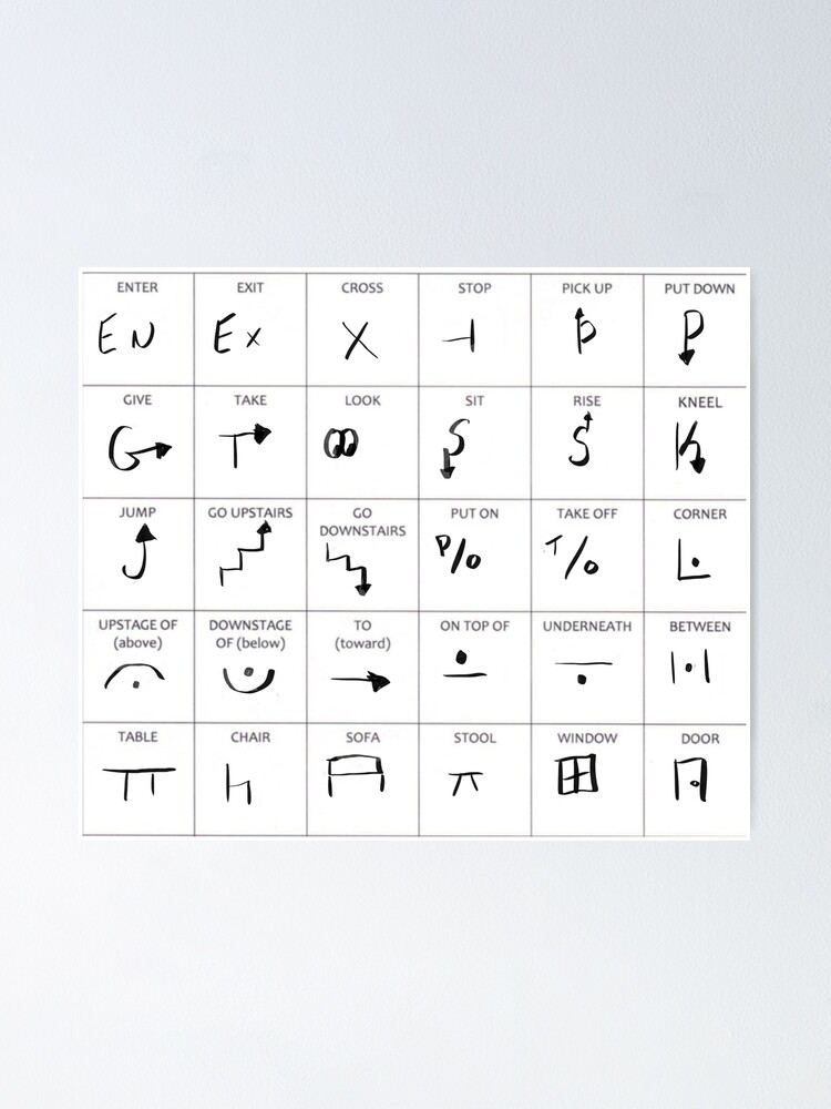 "Stage Manager Blocking Notes Key" Poster for Sale by fangirl2020 ...