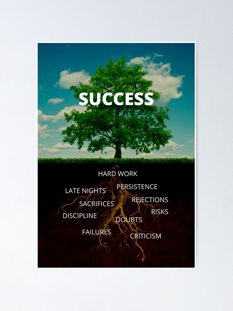"'Success Tree' Life & Entrepreneurship Motivation" Poster by ...