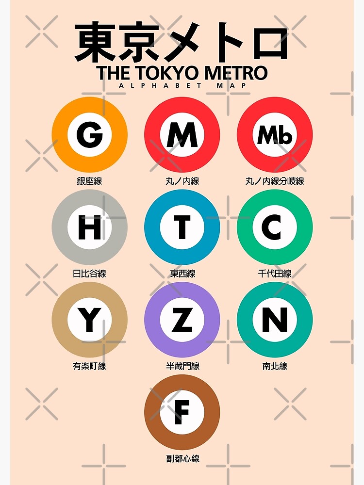 "Tokyo subway map print, City metro alphabet poster, japan underground ...