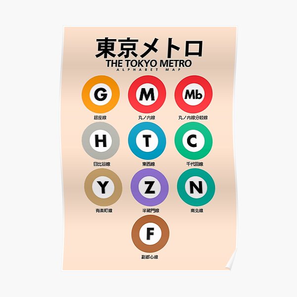 "Tokyo subway map print, City metro alphabet poster, japan underground ...