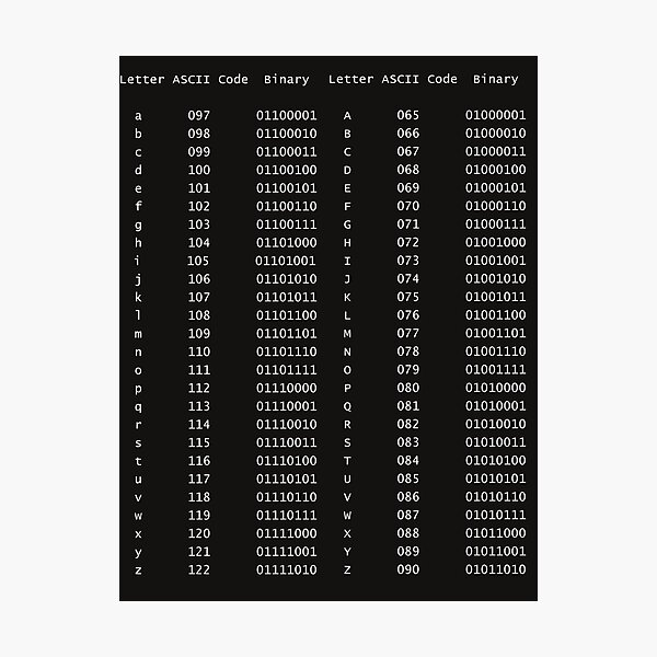 "ASCII Binary Table Chart" Photographic Print for Sale by mundogeek ...