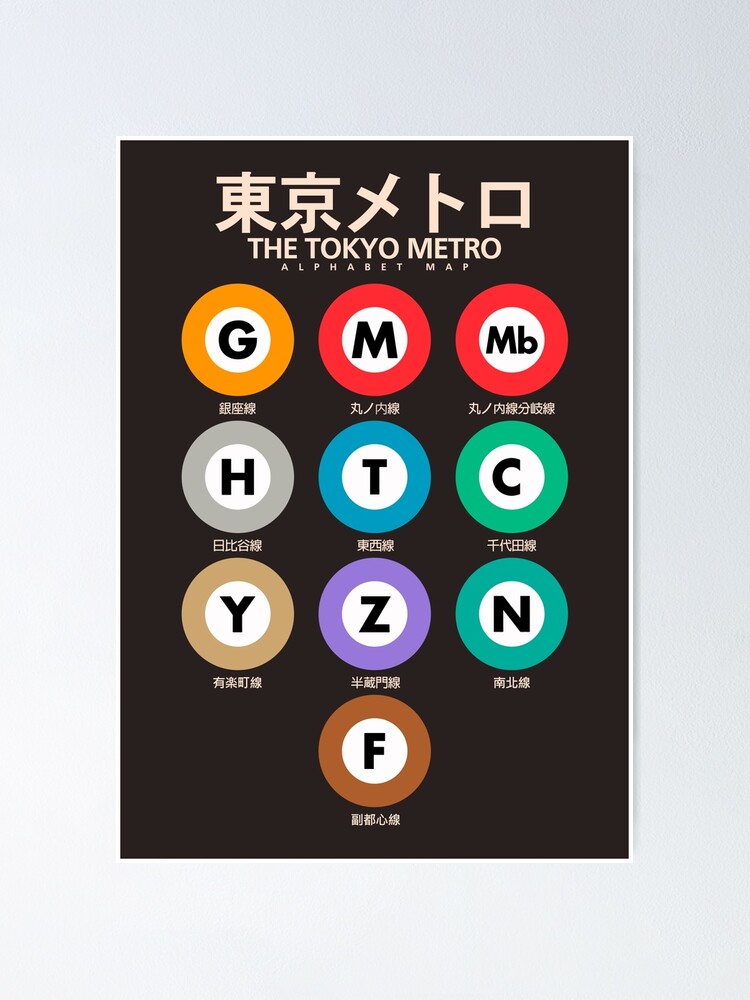 "Tokyo subway alphabet map, City metro poster, japan underground print ...