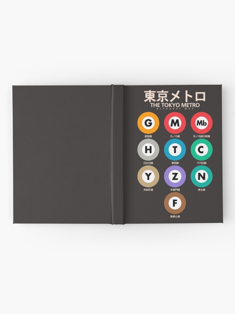 "Tokyo subway alphabet map, City metro poster, japan underground print ...