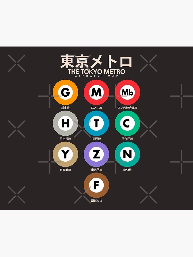 "Tokyo subway alphabet map, City metro poster, japan underground print ...