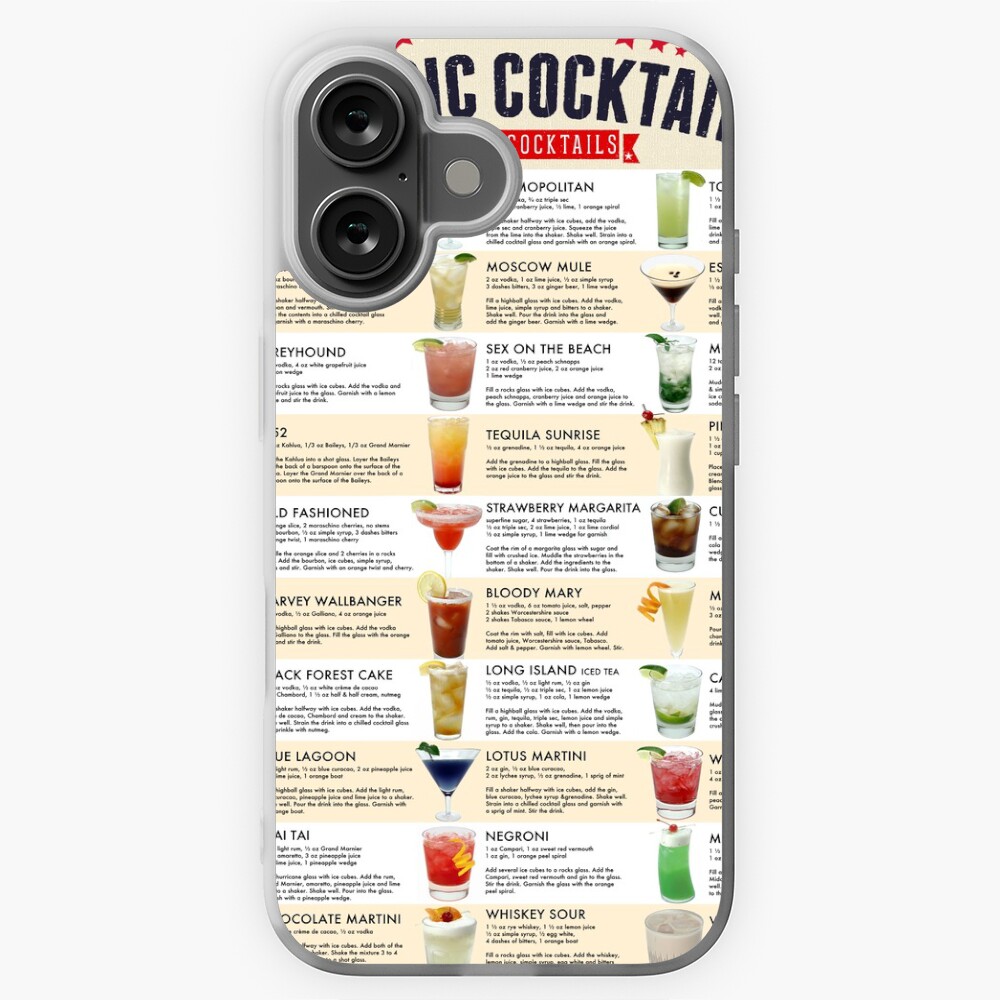 "Classic Cocktail Poster by Pocket Cocktails" Poster for Sale by ...