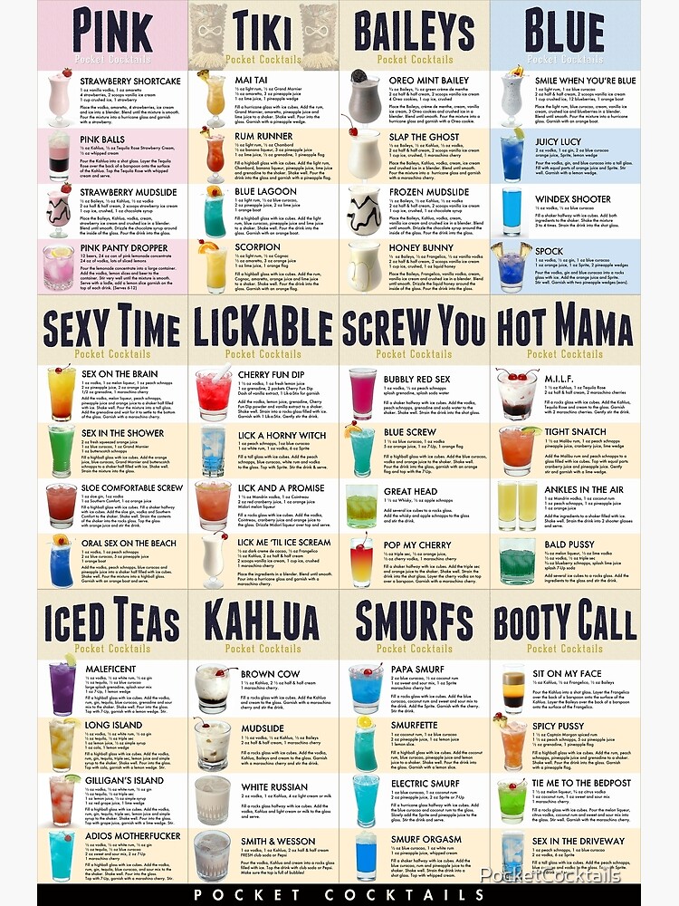 Pocket Cocktails Poster Board - 48 Top Cocktail Recipes Premium Matte ...