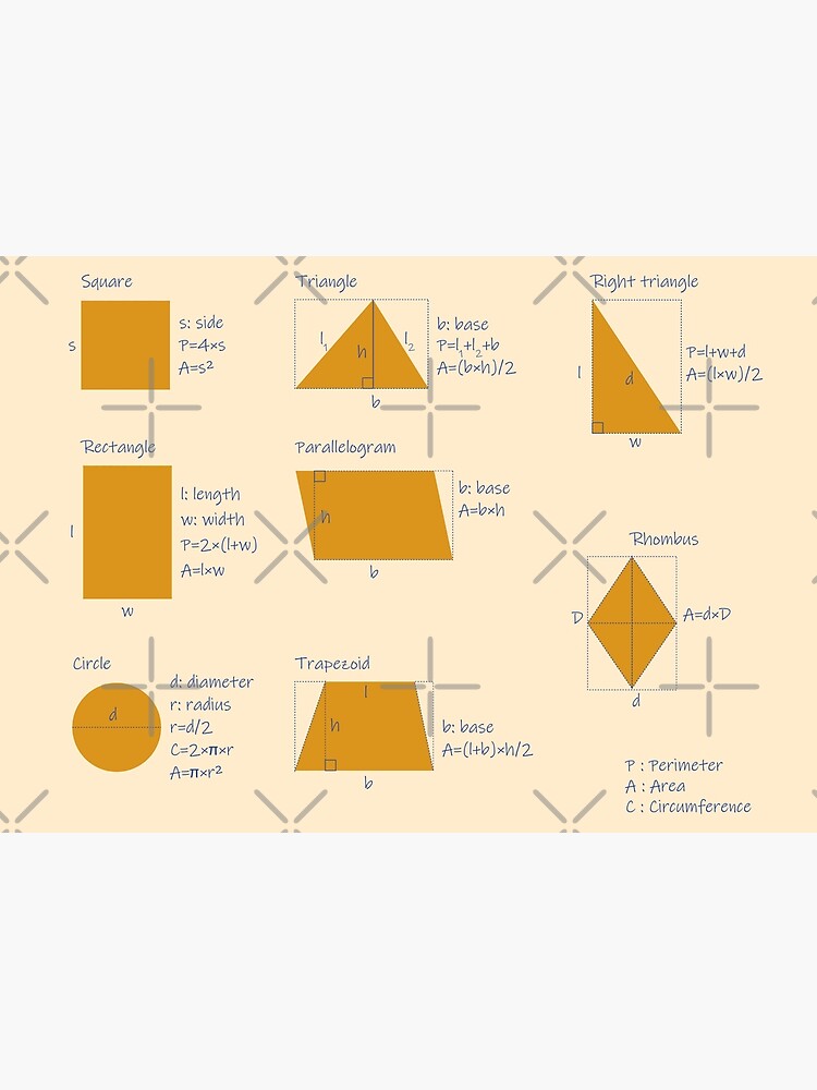 "the area and the perimeter formula-cream yellow background-pack of ...