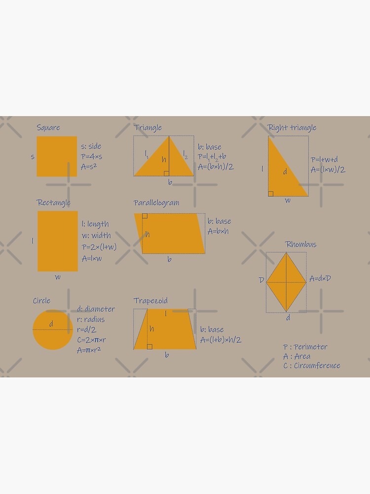 "the area and the perimeter formula-dark beige background-pack of ...
