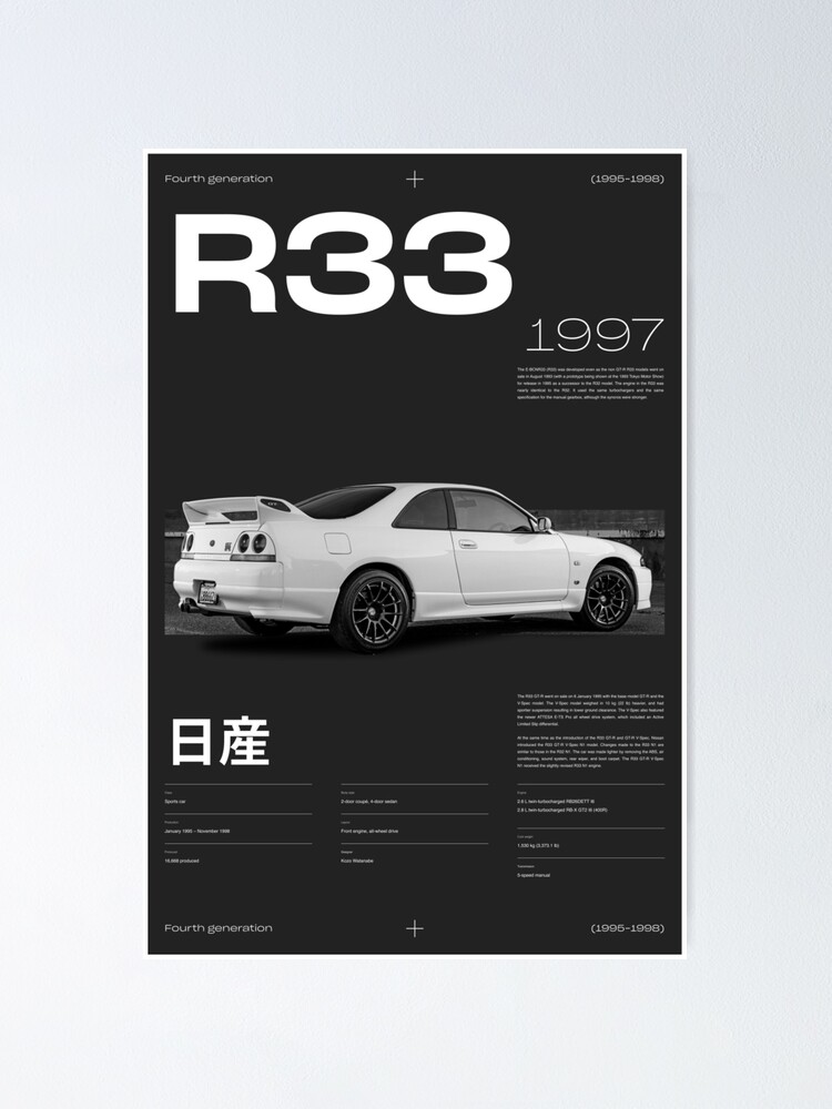 "Nissan R33 Skyline grey version" Poster for Sale by cartechposter ...