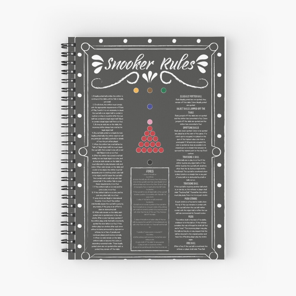 "Snooker rules poster" Poster for Sale by niickels | Redbubble
