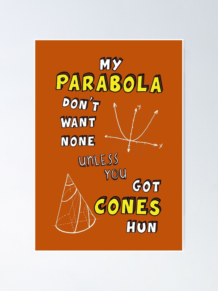 "My Parabola" Poster by HereticWear | Redbubble