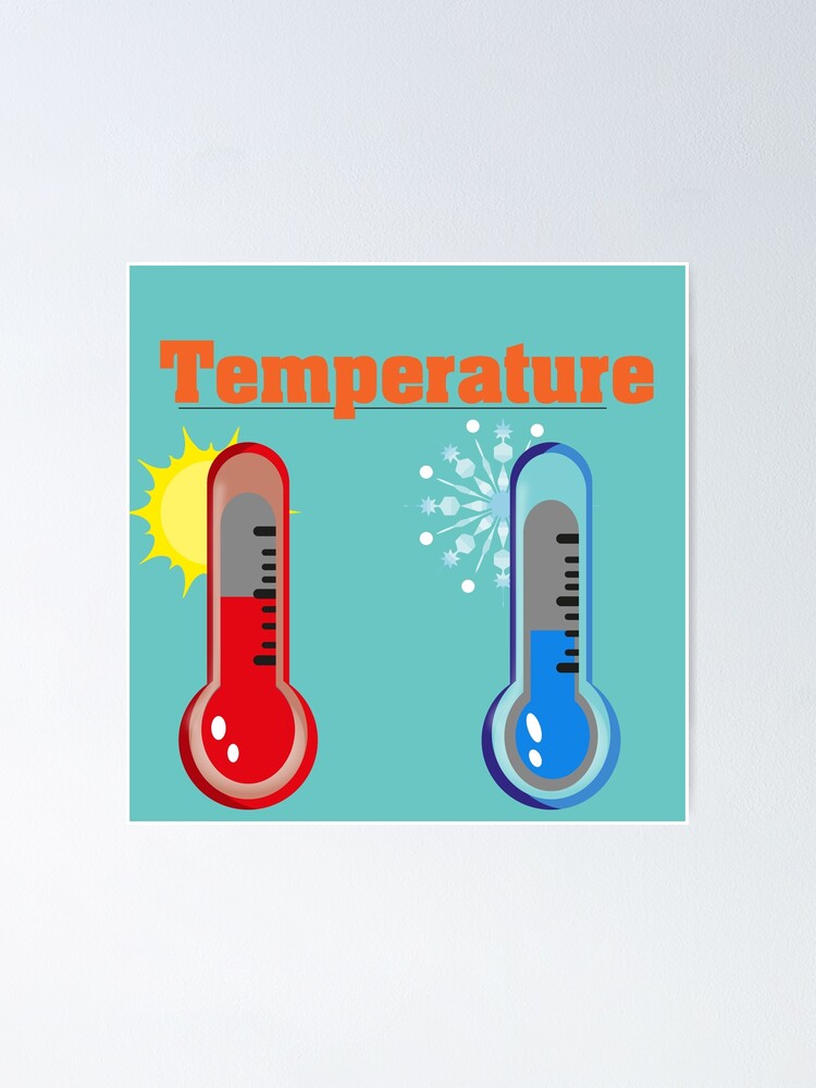 "Temperature" Poster for Sale by Xamatax3 | Redbubble