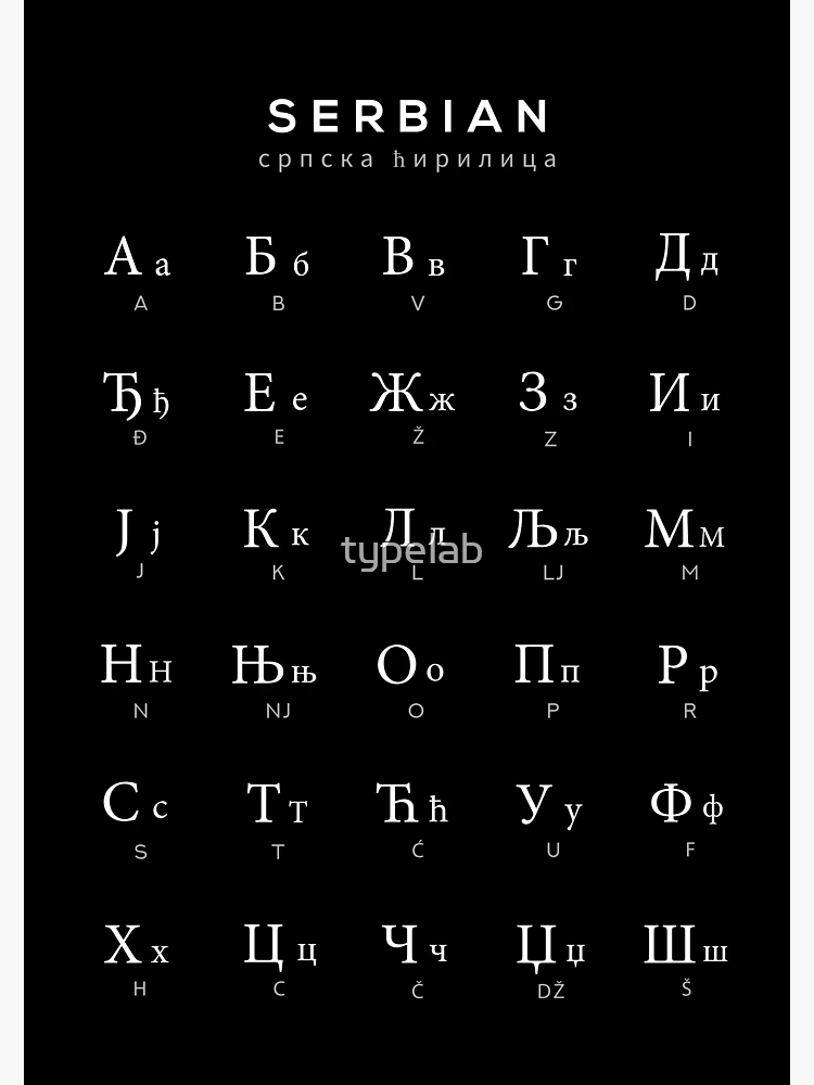 Serbian Alphabet