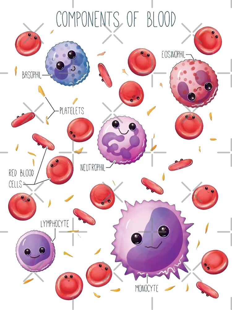 "Cute Funny Cells" Poster for Sale by Master-bg | Redbubble