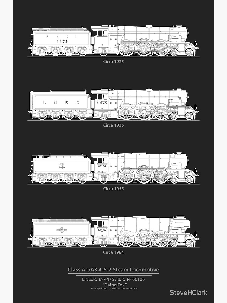 "Class A1/A3 steam locomotive Flying Fox 1923-1964" Poster by ...