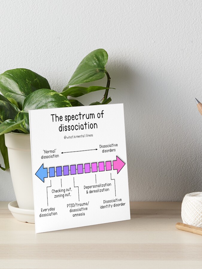 "Spectrum dissociation" Art Board Print by Jadelarivee | Redbubble
