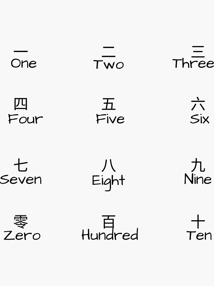 "HSK 1 Mandarin - Numbers" Sticker for Sale by KeleCo | Redbubble