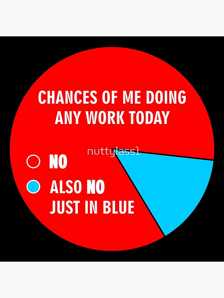 "Work Pie Chart" Art Print by nuttylass1 | Redbubble