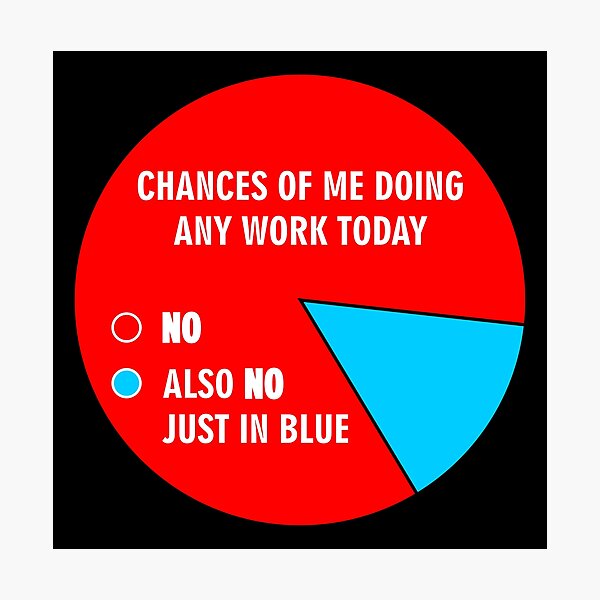 "Work Pie Chart" Photographic Print by nuttylass1 | Redbubble