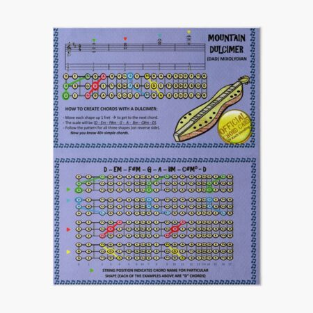 "DAD Mountain Dulcimer Chord Chart" Art Board Print by Mkoch70 | Redbubble