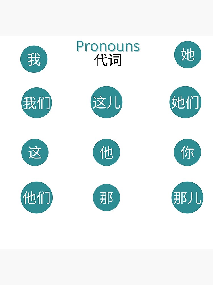 "HSK 1 - Pronouns | Sticker Pack" Poster for Sale by KeleCo | Redbubble
