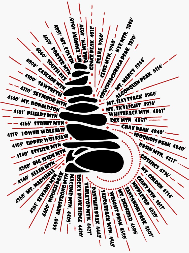 "Adirondack 46 peaks " Sticker for Sale by beckhorn | Redbubble