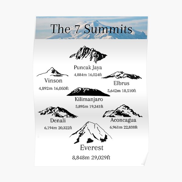 "The 7 Summits" Poster by mpilot | Redbubble
