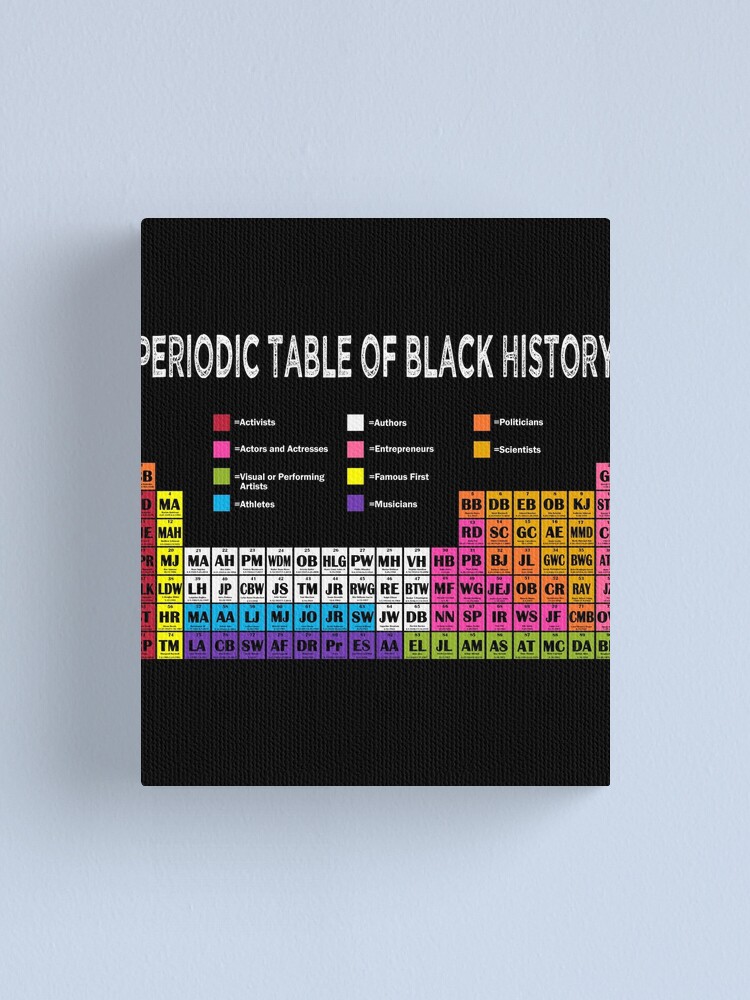 "Periodic Table Of Black History, African American Gift 2021" Canvas ...