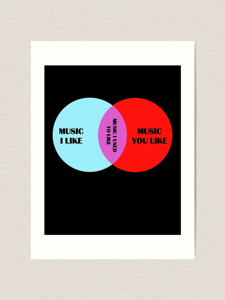 "Music I Like, Music you Like, Music I used to Like IT CROWD" Art Print ...