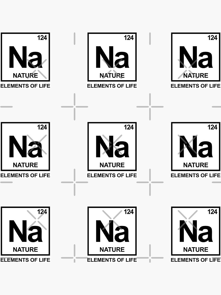 "Elements of life: 124 Nature Periodic Table Nature" Sticker by ...