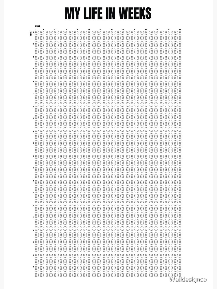 "My Life in Weeks Poster" Art Board Print for Sale by Walldesignco ...