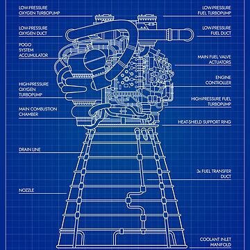 "RS-25 Engine. Space Launch System (SLS) (Blueprint)" Poster for Sale ...
