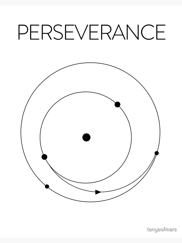 "Mars Perseverance Rover - Minimalist Trajectory Diagram" Art Print by ...