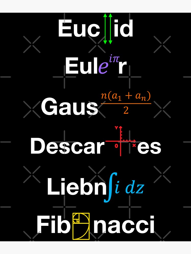 "Famous Mathematicians Icons Euclid Euler Gauss Descartes Leibniz ...